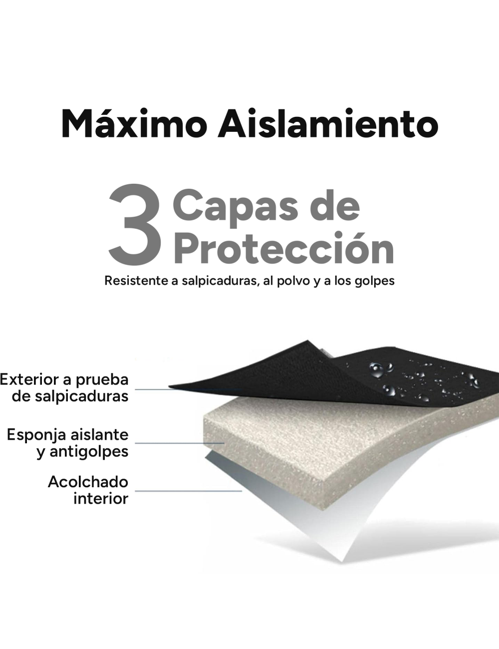 Bolsa Térmica Porta Alimentos Hermética, Resistence y Espaciosa, Azul y Blanco, 30L
